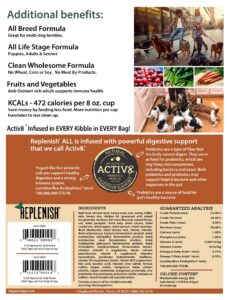 Replenish ALL Multi-Protein Dog Food – Replenish Pet